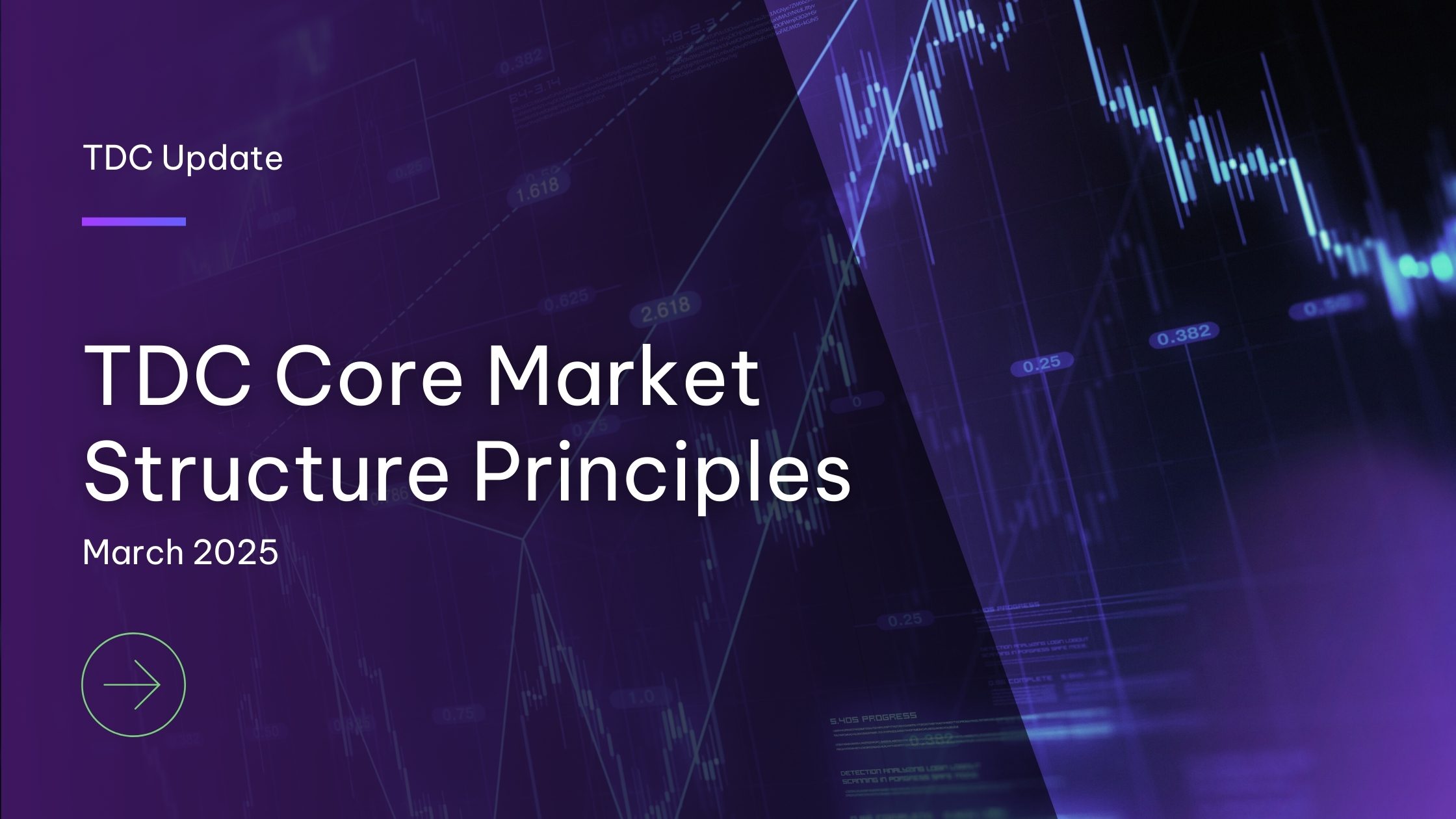 Core Market Structure Principles